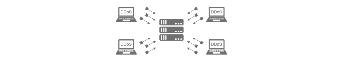クラウド型WAF／DDoS攻撃対策「Imperva App Protect 」 - Jストリーム