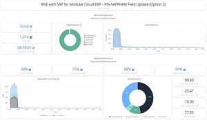 ECDN導入の流れと、押さえておきたいポイント（Microsoft 365導入企業向け） - Jストリーム