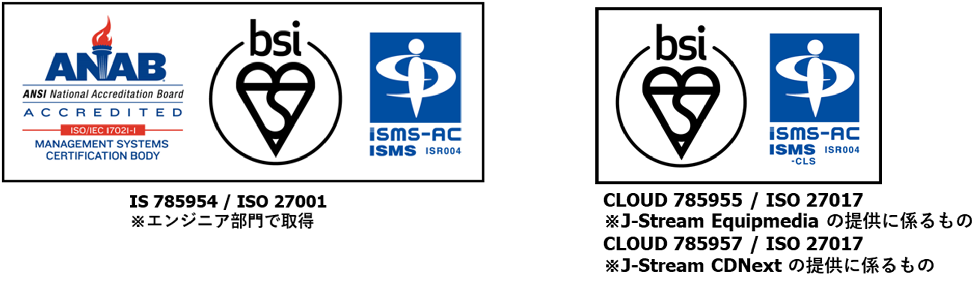 『J-Stream Equipmedia』 『J-Stream CDNext』が情報セキュリティマネジメントシステム（ISMS）認証を取得 - Jストリーム