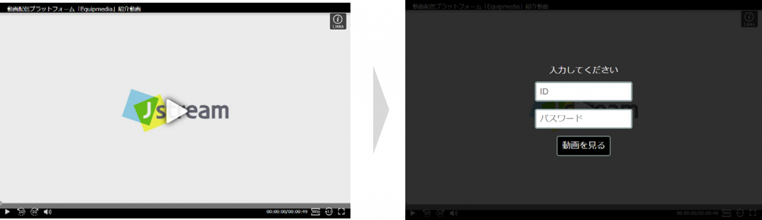 動画に「ID／パスワード制限」をかける ｜Equipmedia（EQ）機能紹介 - Jストリーム